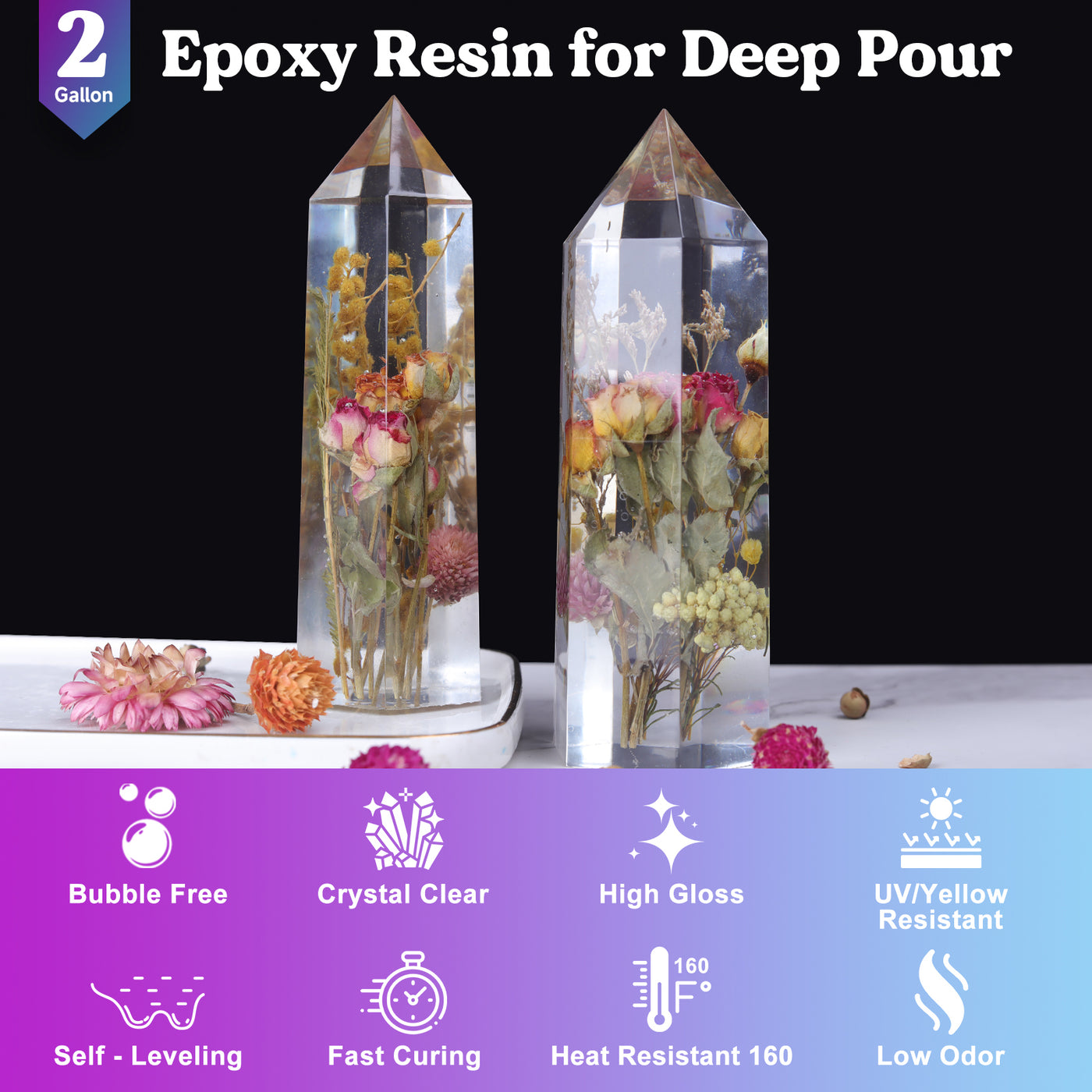 LET'S RESIN Epoxy Resin 2 Gallon Kit, Crystal Clear Coating & Casting ...