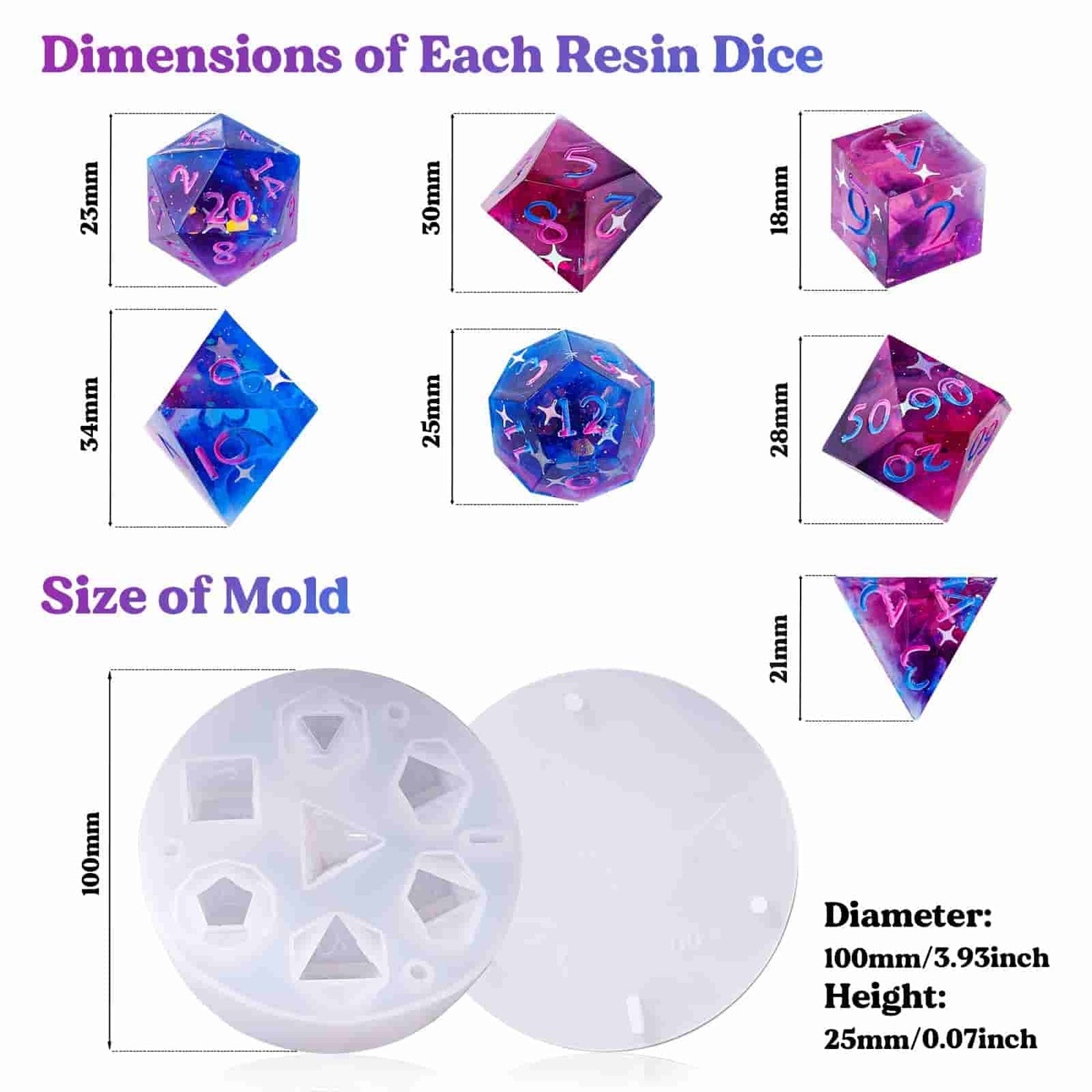 LET'S RESIN, One-Stop Resin Casting supplier — Let's Resin - CA
